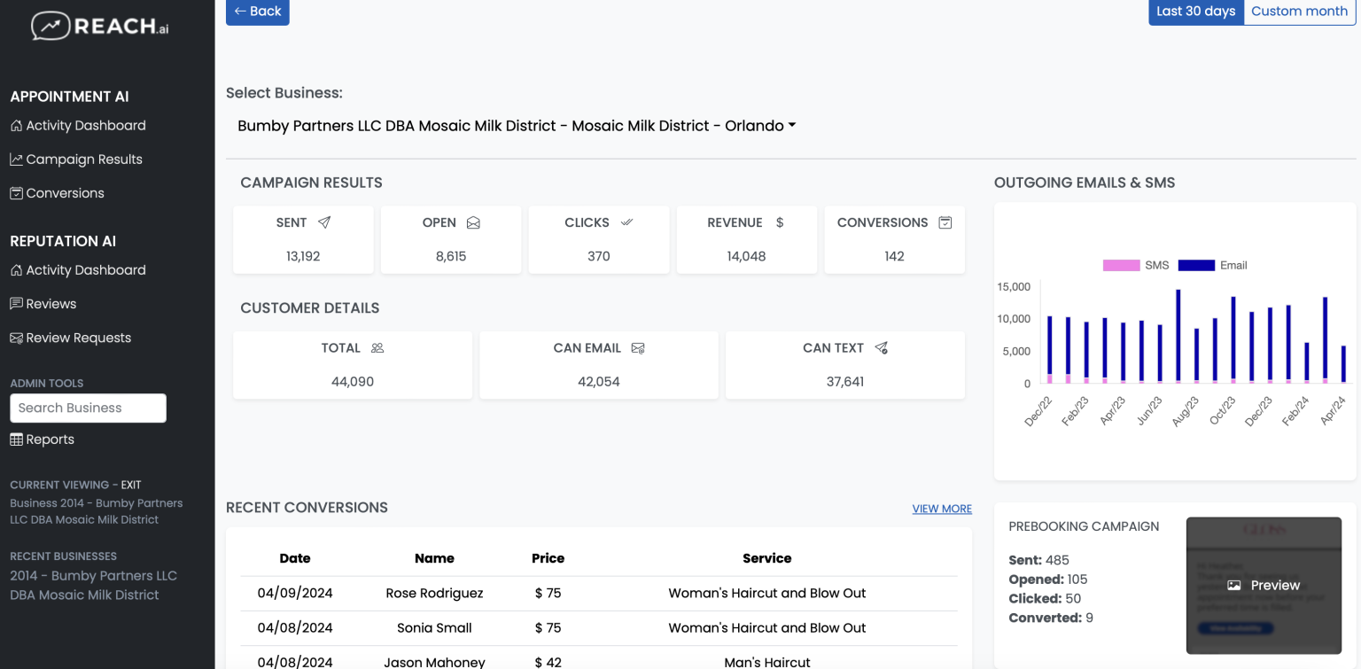 REACH.ai | Automated A.I. Text & Email Communications Platform